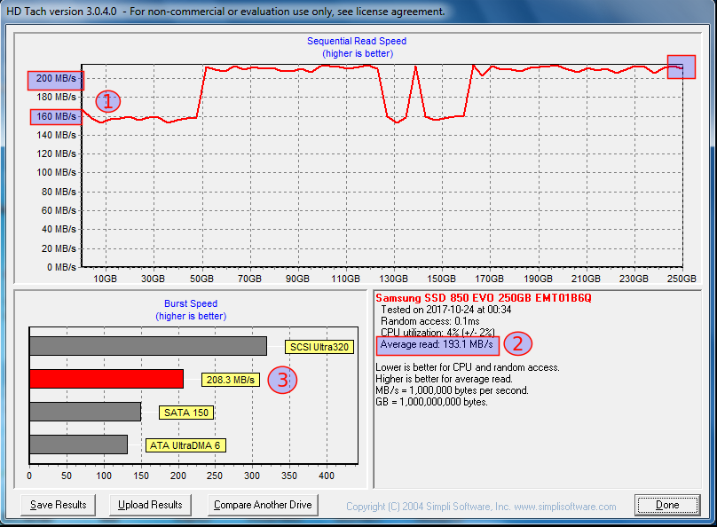 7.3.- Comparativa HD (Discos mecánicos-magnéticos) y SSD (unidades de ...