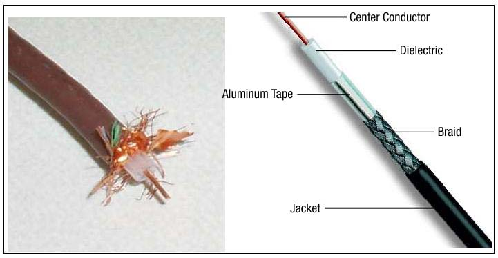4.- Componentes físicos de las redes informáticas.