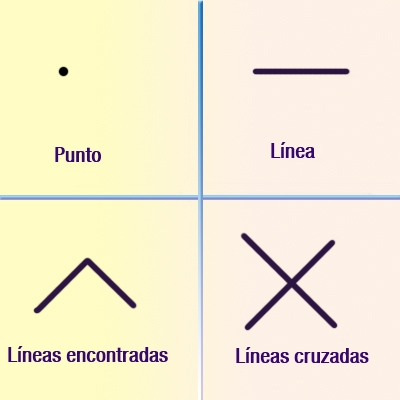 DIW01.- Planificación de ingterfaces gráficas.
