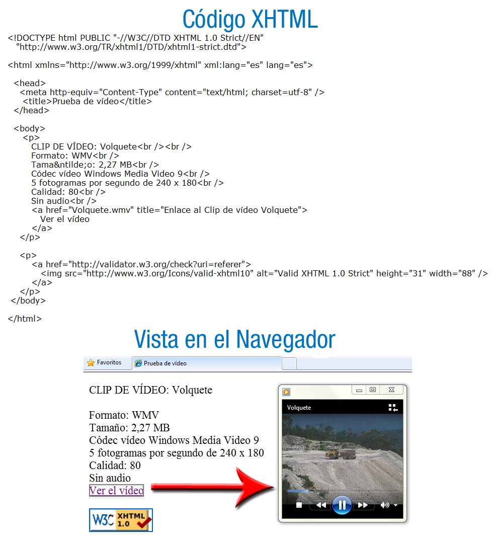 DIW06.- Contenidos multimedia en la Web: Audio y Vídeo.