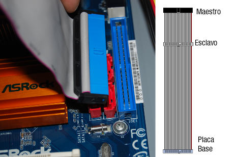 6.2. Disco duro IDE.