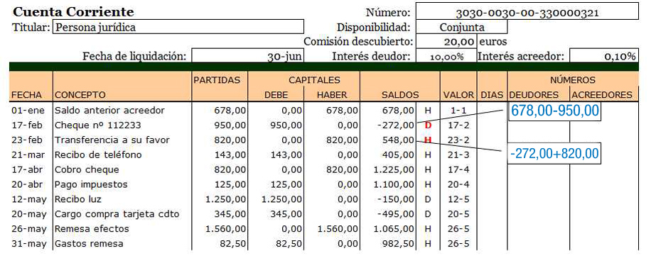 Operaciones bancarias a interés simple.