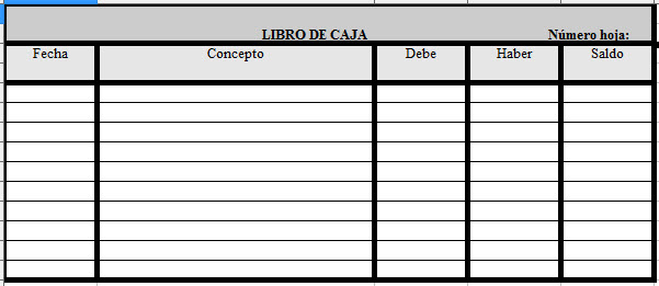 Tramitación de cobros y pagos.