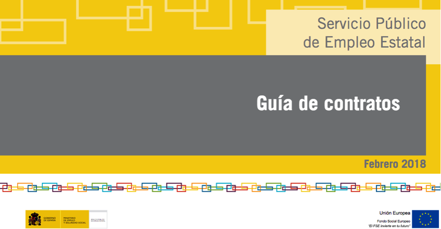 El contrato laboral. Modalidades de contratación.