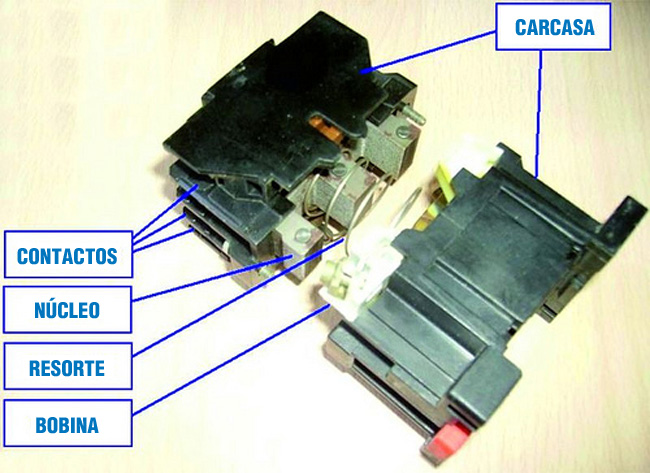1.3.- Contactores, relés de mando y selectores. | EEI04_Contenidos